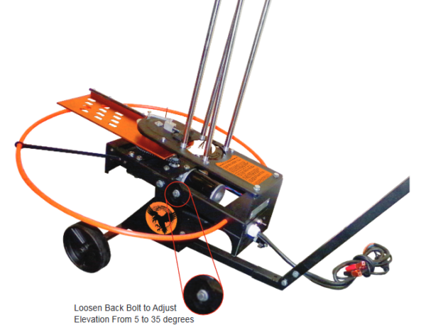 Raven Clay Pigeon Thrower Review - Outdoor Moran