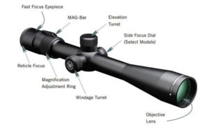 6 Best Scopes for 600 Yards - Outdoor Moran